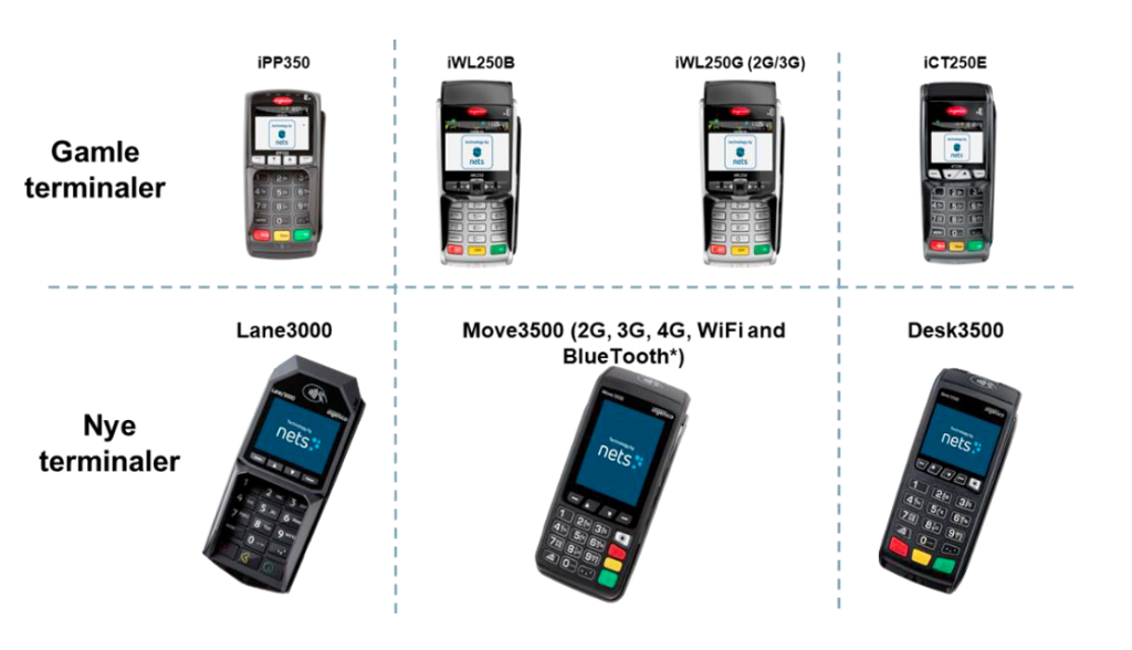 Viktig informasjon - Nets Telium2 terminaler - Next Systems